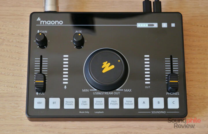 Maono Maonocaster C2 Neo review: small mixer, great features ...